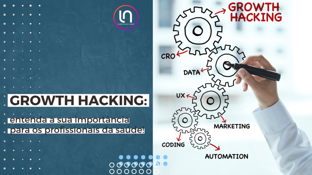 Growth Hacking: o que é e como a estratégia pode te ajudar! - Marketing ...